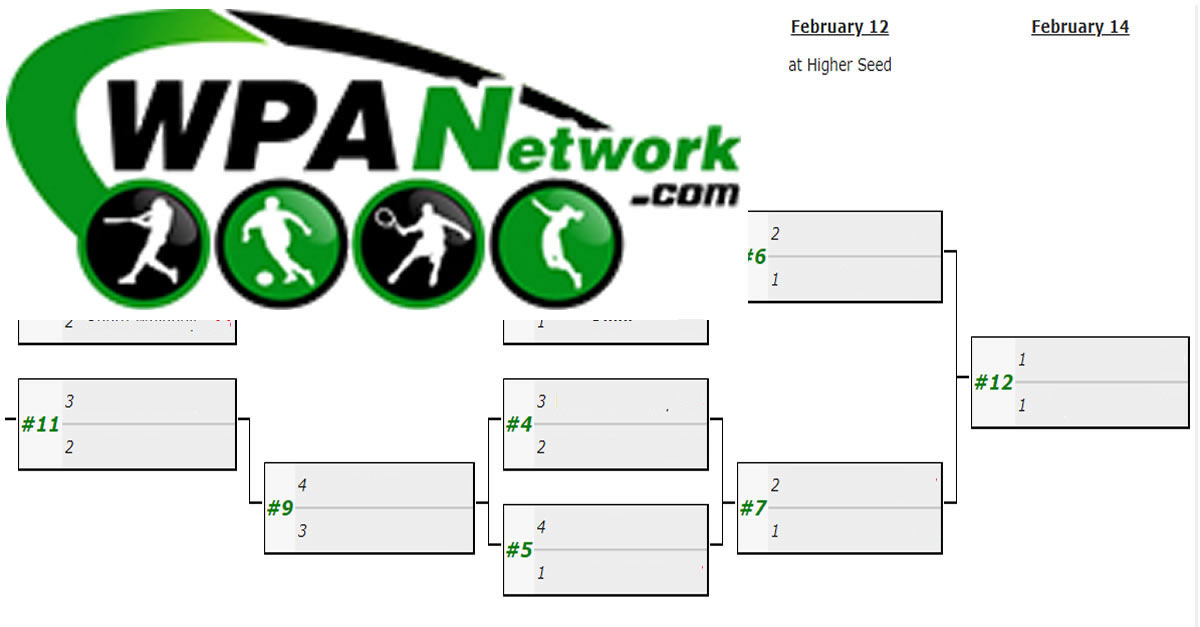 WPA Network